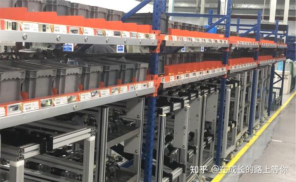 PTL拣选系统电子标签拣料 - 知乎