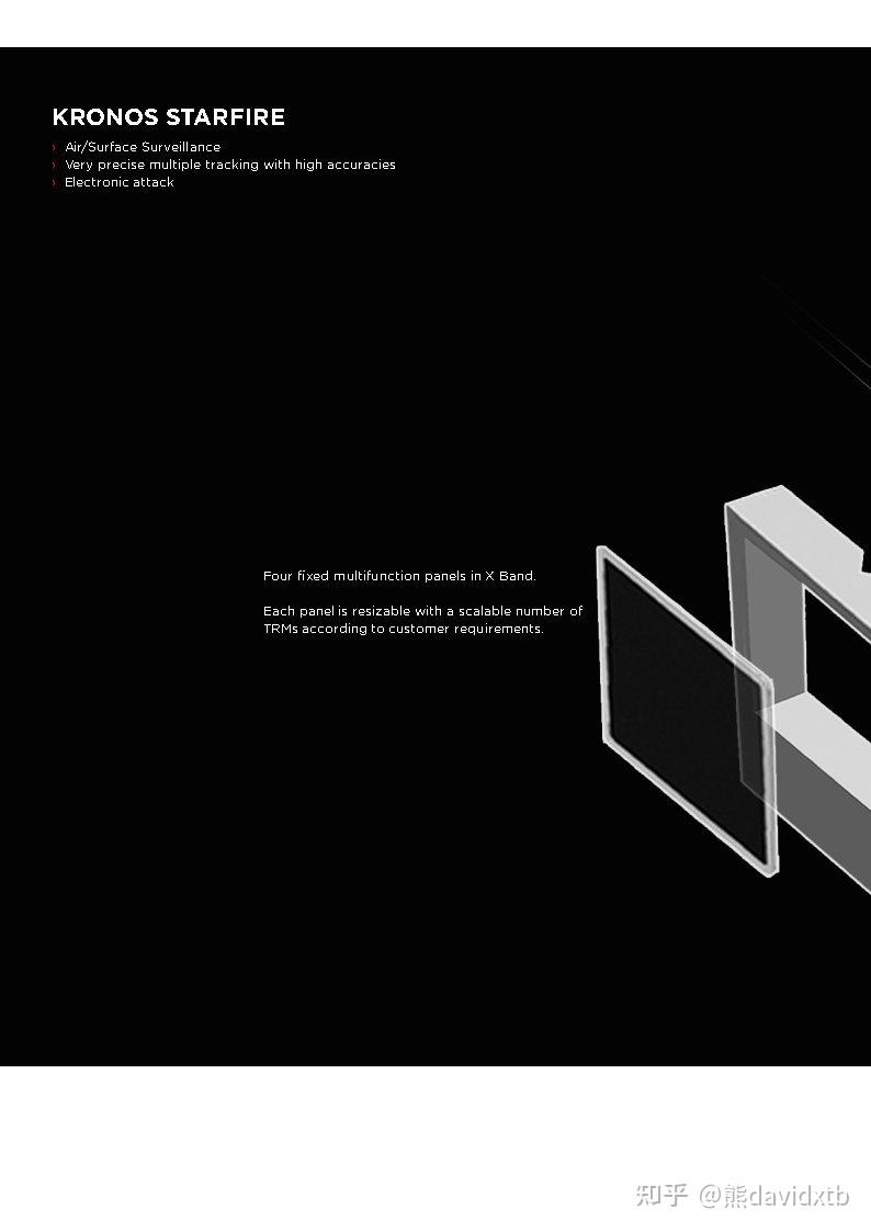 意大利的神盾：EMPAR/EMPAR MFRA/Kronos多功能相位阵列雷达 - 知乎