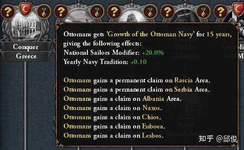 OTTOMAN MISSION TREE CB - 知乎