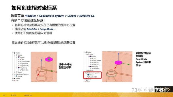HFSS19 官方中文教程系列 L05 - 知乎