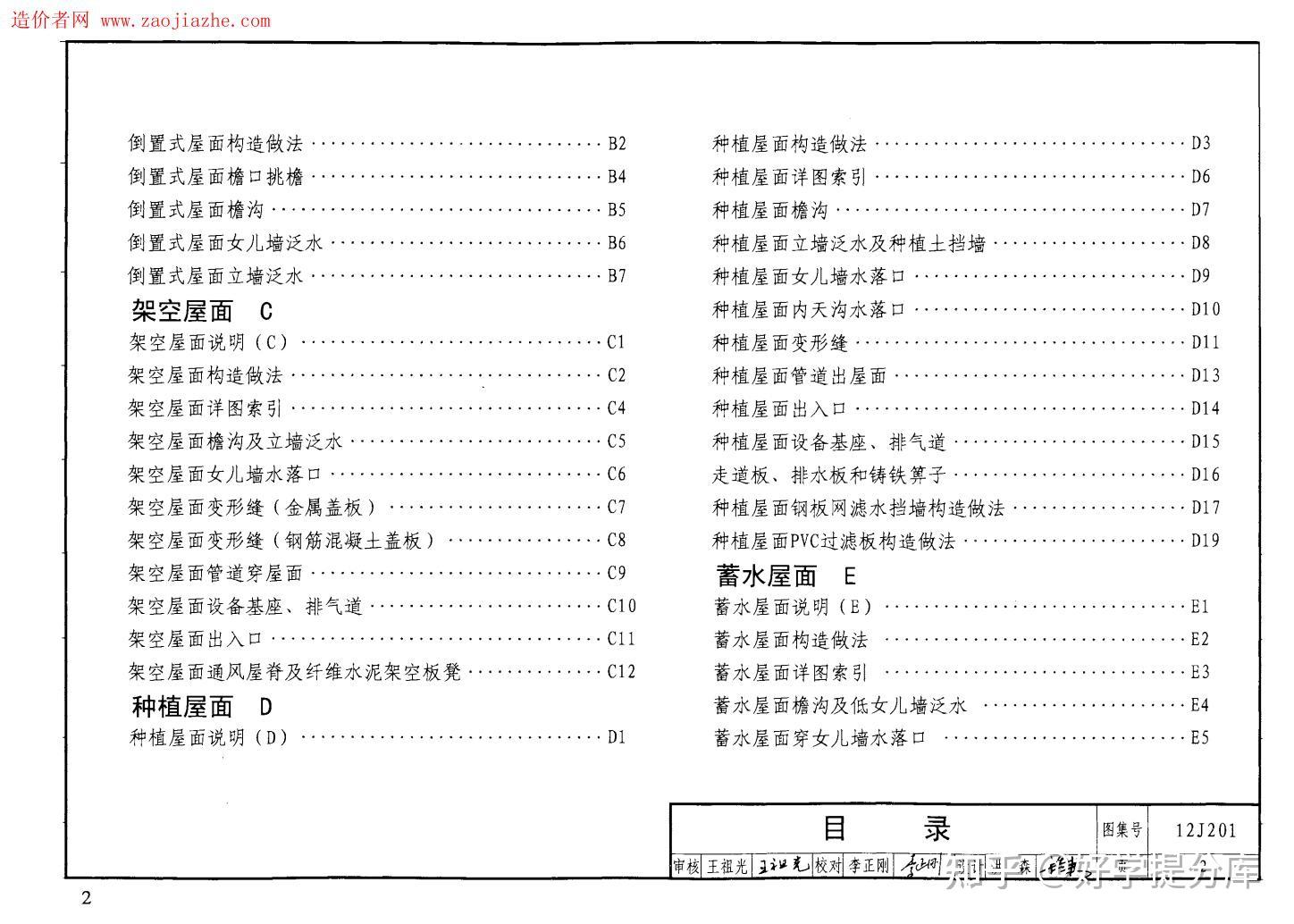12j201标准图集完整版电子版免费下载pdf，屋面泛水建筑图集 - 知乎