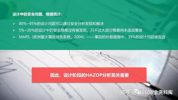 PPT |【课件】危险和可操作性分析HAZOP（76页） - 知乎