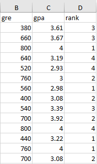 Logit模型拟合实战案例（Python）——离散选择模型之六 - 知乎