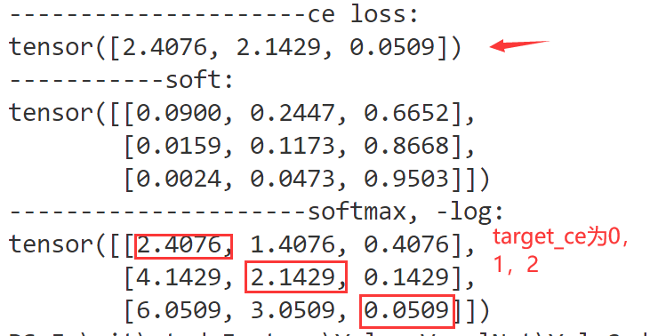 分类loss：交叉熵（三） - 知乎