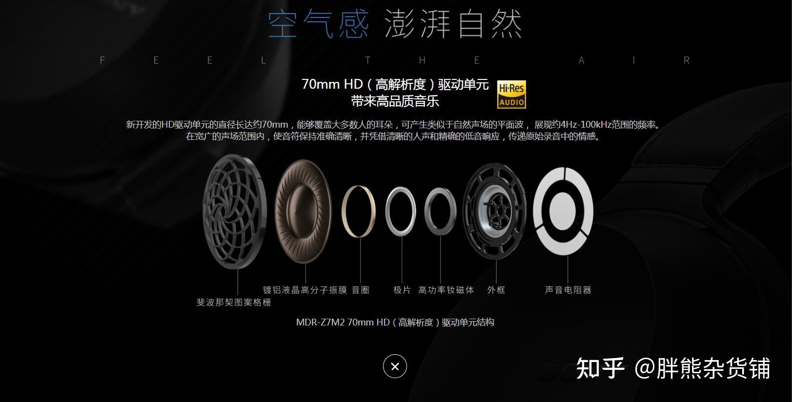 为啥索尼Z7m2听起来远没有1Am2好听？ - 知乎