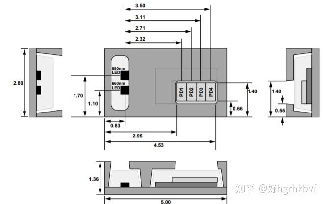 智能座舱人机交互技术发展趋势 - 知乎