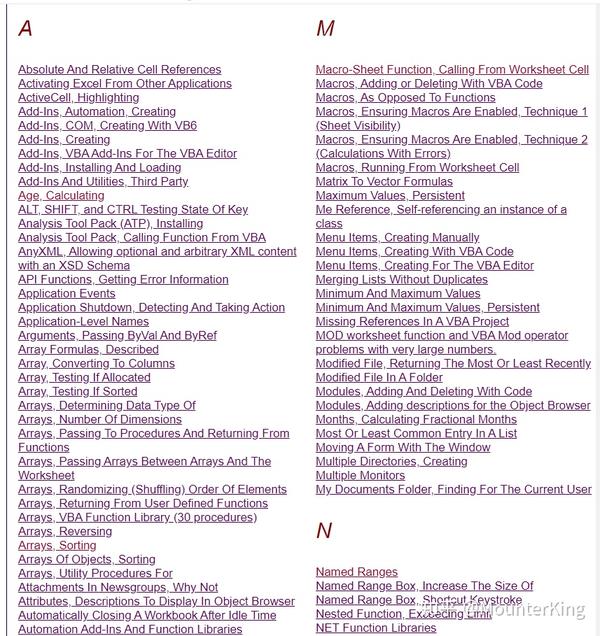  VBA Pearson Software 