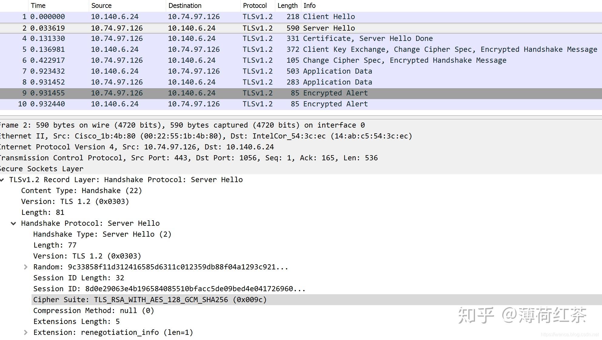 网络协议之TLS协议(2)对称加密密钥的形成 - 知乎