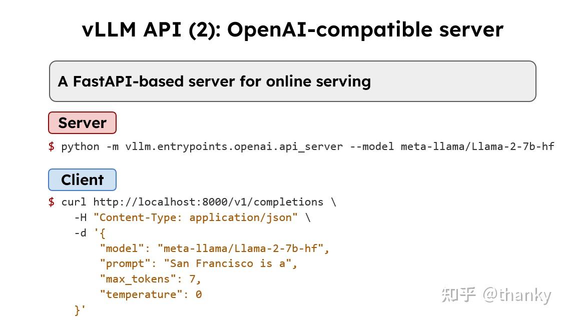 vLLM代码及逻辑介绍 - 知乎