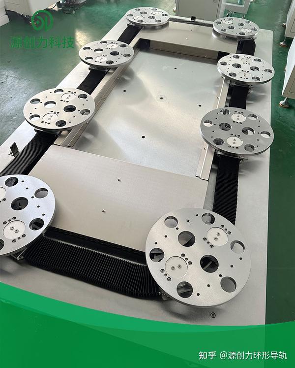 环形导轨是什么？圆弧导轨/循环线/输送线 - 知乎