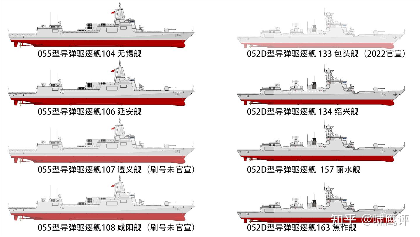 中国海军2022新增舰一览图（修订），新服役舰艇总吨位超过12万吨 - 知乎