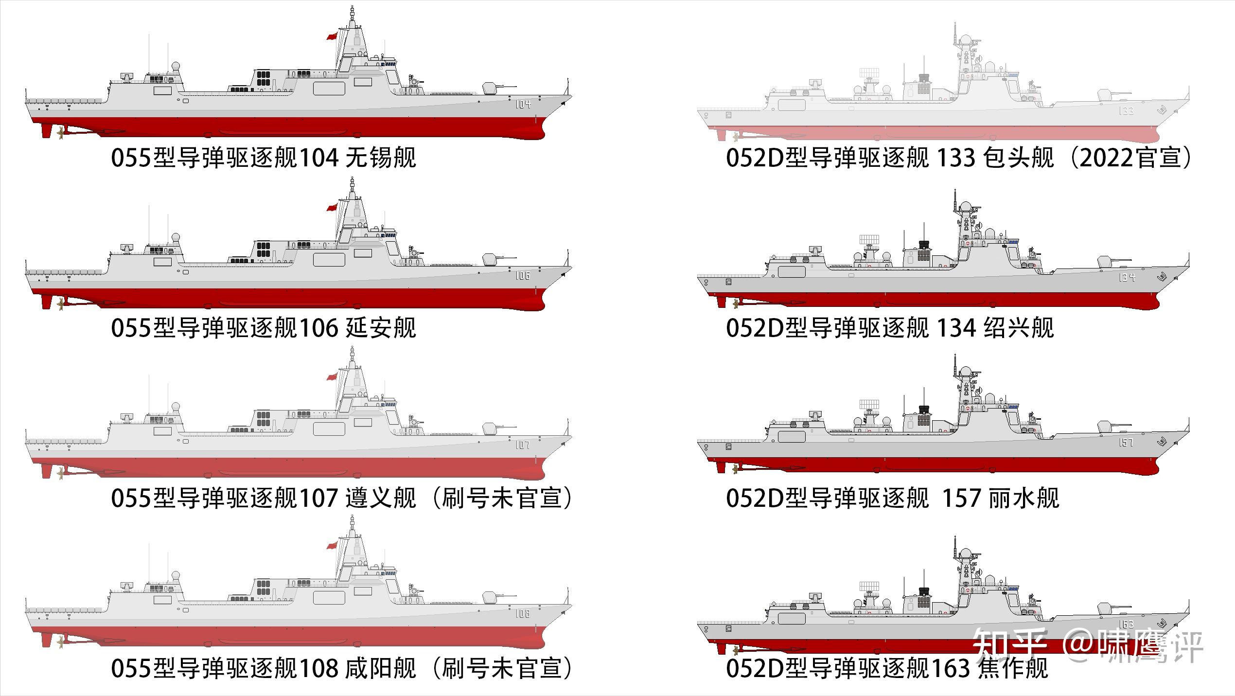 中国海军2022新增舰一览图（修订），新服役舰艇总吨位超过12万吨 - 知乎
