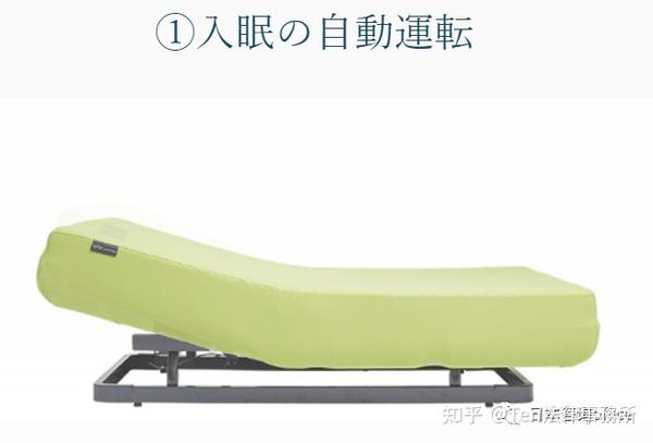 日本：失眠大国的睡眠市场 - 知乎