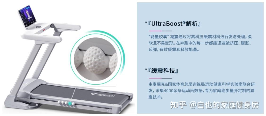 2025年618家用健身器材推荐攻略：8年健身达人教你怎么选性价比最高 - 知乎