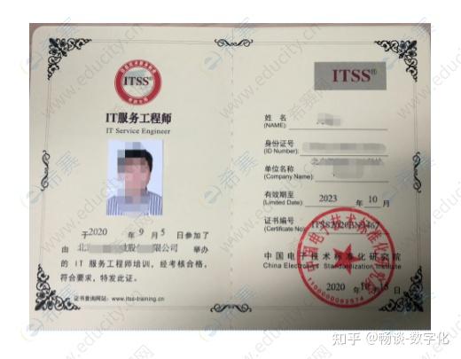 ITSS服务工程师/ITSS服务项目经理—报考指南 - 知乎