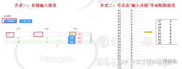 在线作图|2分钟在线绘制RDA图 - 知乎