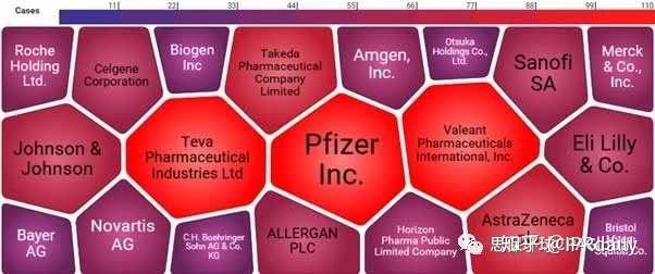 IP情报之战 - Innography助您一臂之力 - 知乎