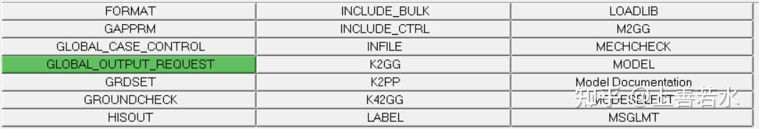 【OptiStruct 第十四讲】应力分析设置与后处理 - 知乎