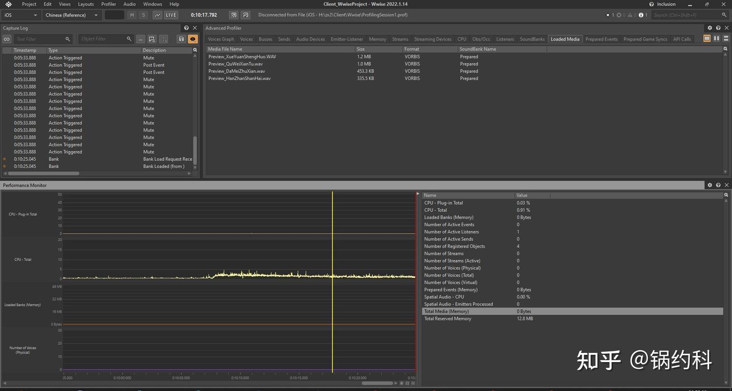 UE4 Wwise 管理SoundBank与内存优化 - 知乎
