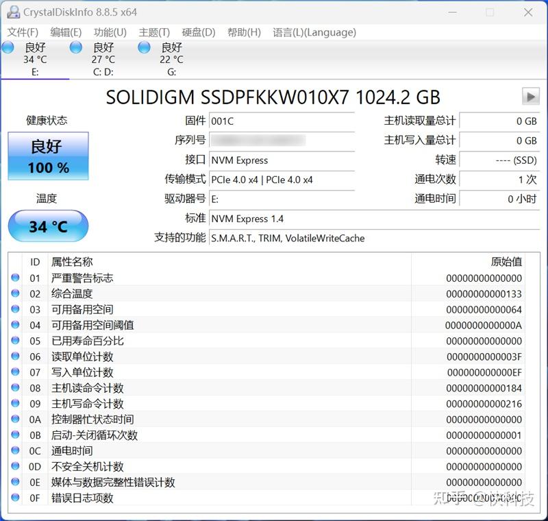 首秀就冲上PCIe 4.0 SSD巅峰！Solidigm P44 Pro 1TB评测：缓外也有1.4GB - 知乎