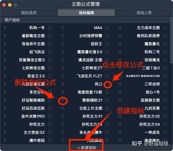 MAC电脑导入通达信指标公式教程（.tn6文件） - 知乎