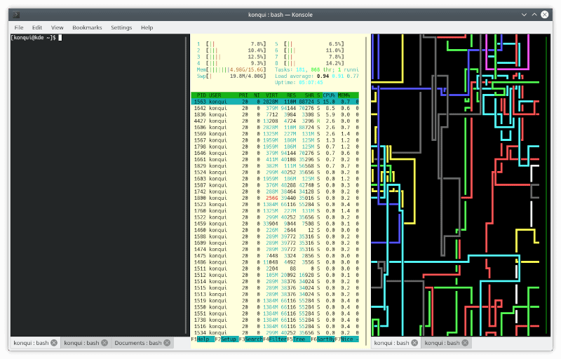 10 个常见的 Linux 终端仿真器 | Linux 中国 - 知乎