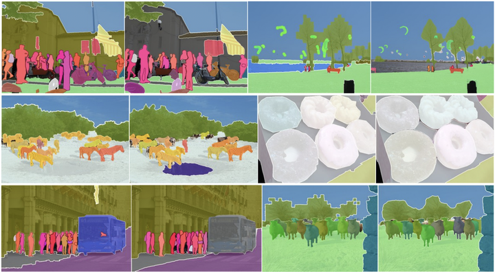 【Mask Attention】Masked-attention Mask Transformer for Universal Image ...