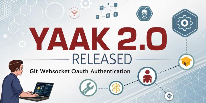 [250224] Yaak 2.0：Git集成、WebSocket支持、OAuth认证等 | Zstandard v1.5.7 发布 - 知乎