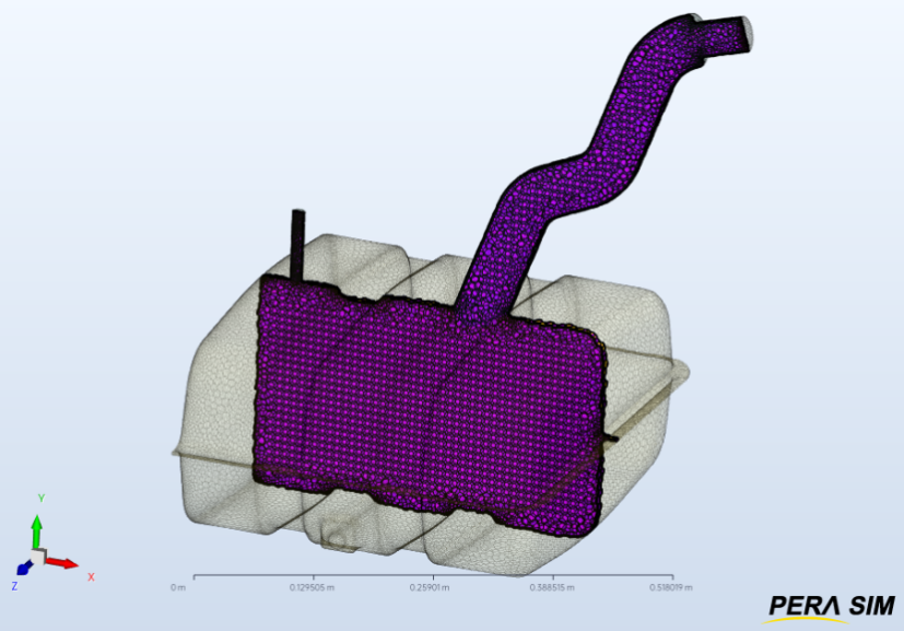 自主CAE | 基于PERA SIM Fluid的汽车油箱加注过程仿真（内含免费培训） - 知乎