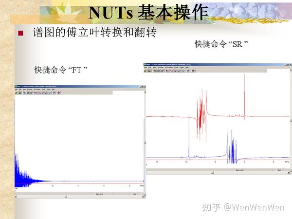 NUTs 解核磁软件操作使用流程和方法 - 知乎