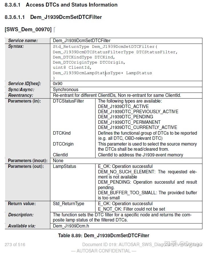基于Autosar的J1939+OBD共存方案 - 知乎