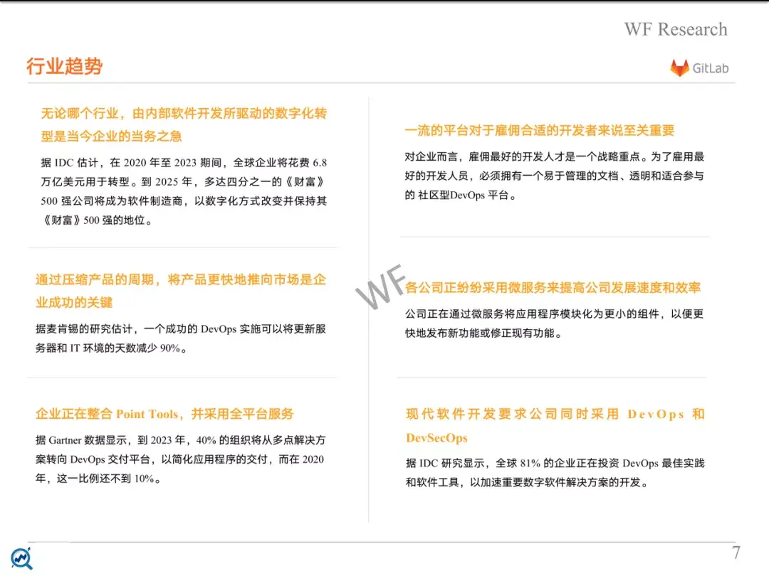 开源代码协作平台 GitLab IPO 概要 - 知乎