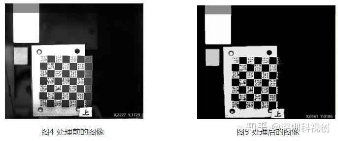 如何把OpenCV、Halcon算子嵌入到海康的VM算法平台 - 知乎