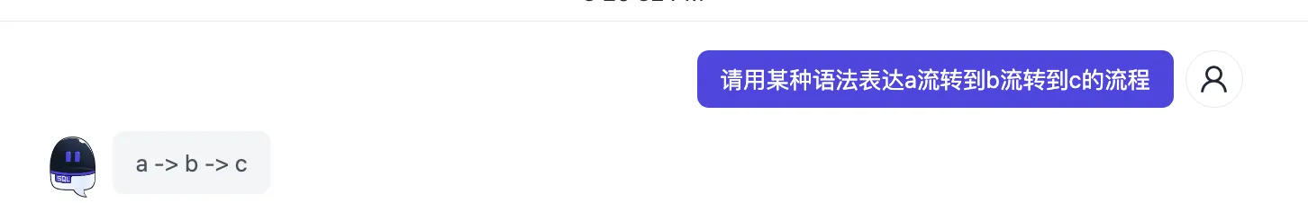 GPT X LowCode-GPT 提示工程与低代码开发实战 - 知乎