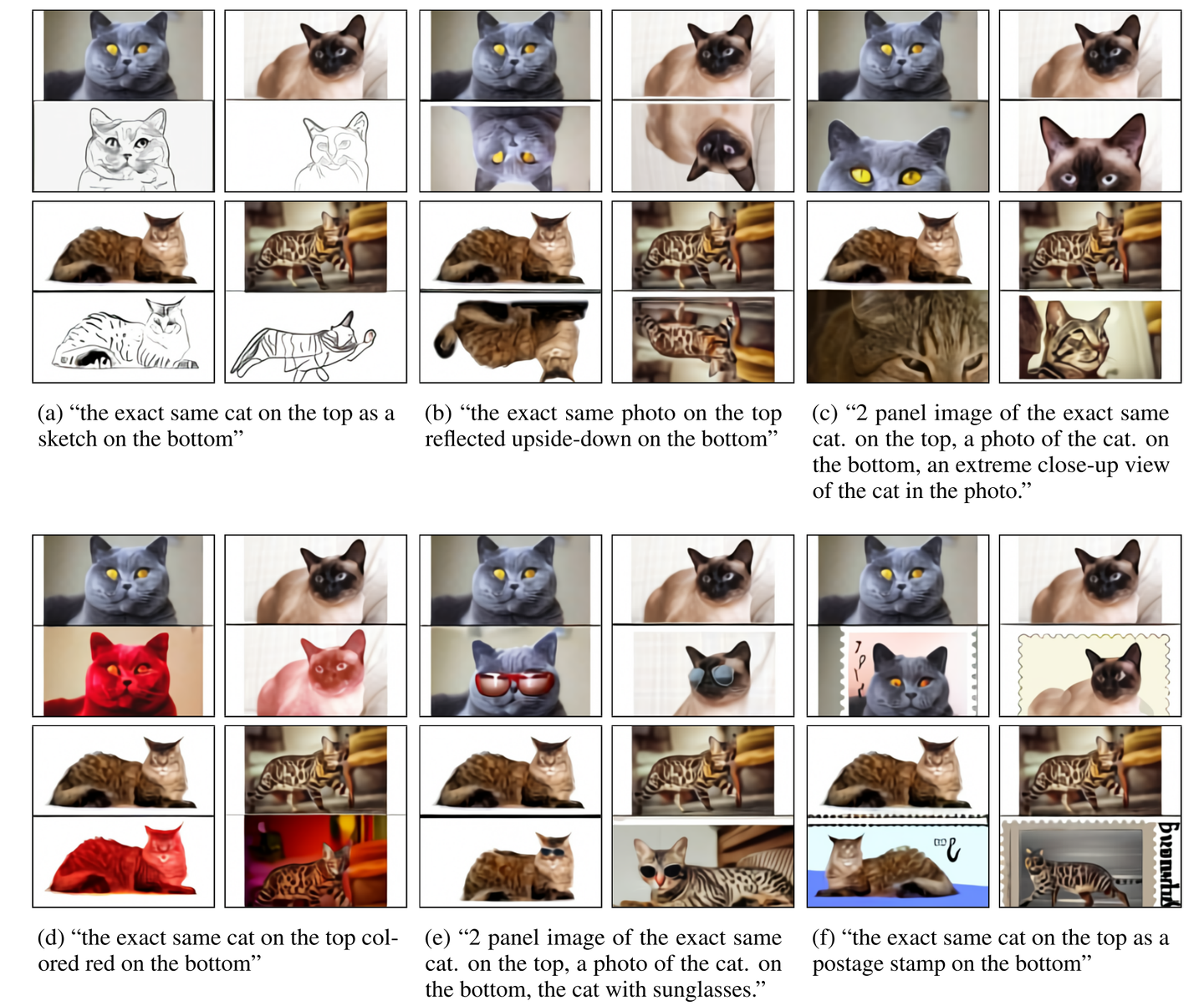 DALL·E: Zero-Shot Text-to-Image Generation - 知乎