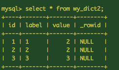 mysql: Waiting for table metadata lock - 知乎