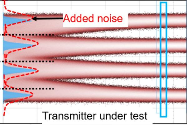 你必须了解的 TDP, TDEC 和 TDECQ 彼此的前世今生之关系 - 知乎
