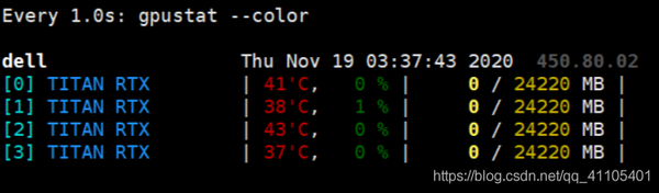 在服务器上进行深度学习的入门教程 - 知乎