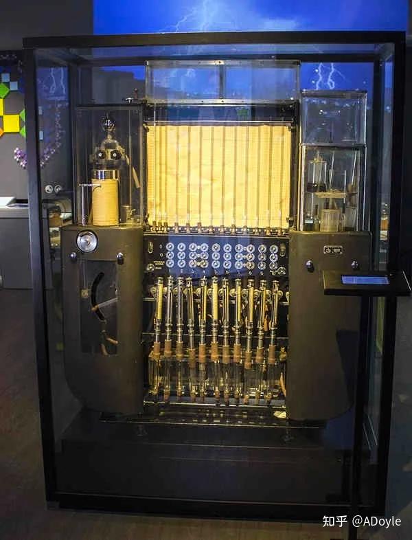 浅谈模拟计算机 - 知乎