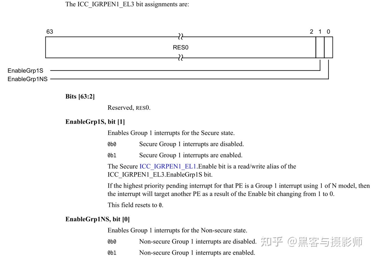 一文搞懂GICv3中断控制器的工作原理 - 知乎