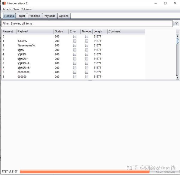 弱口令总结和爆破工具 - 知乎