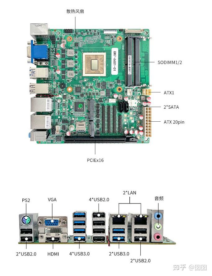 国产兆芯KX-u6780a性能详解 - 知乎