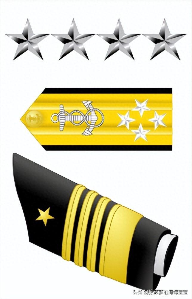 美国海军军衔对应职务？ - 知乎