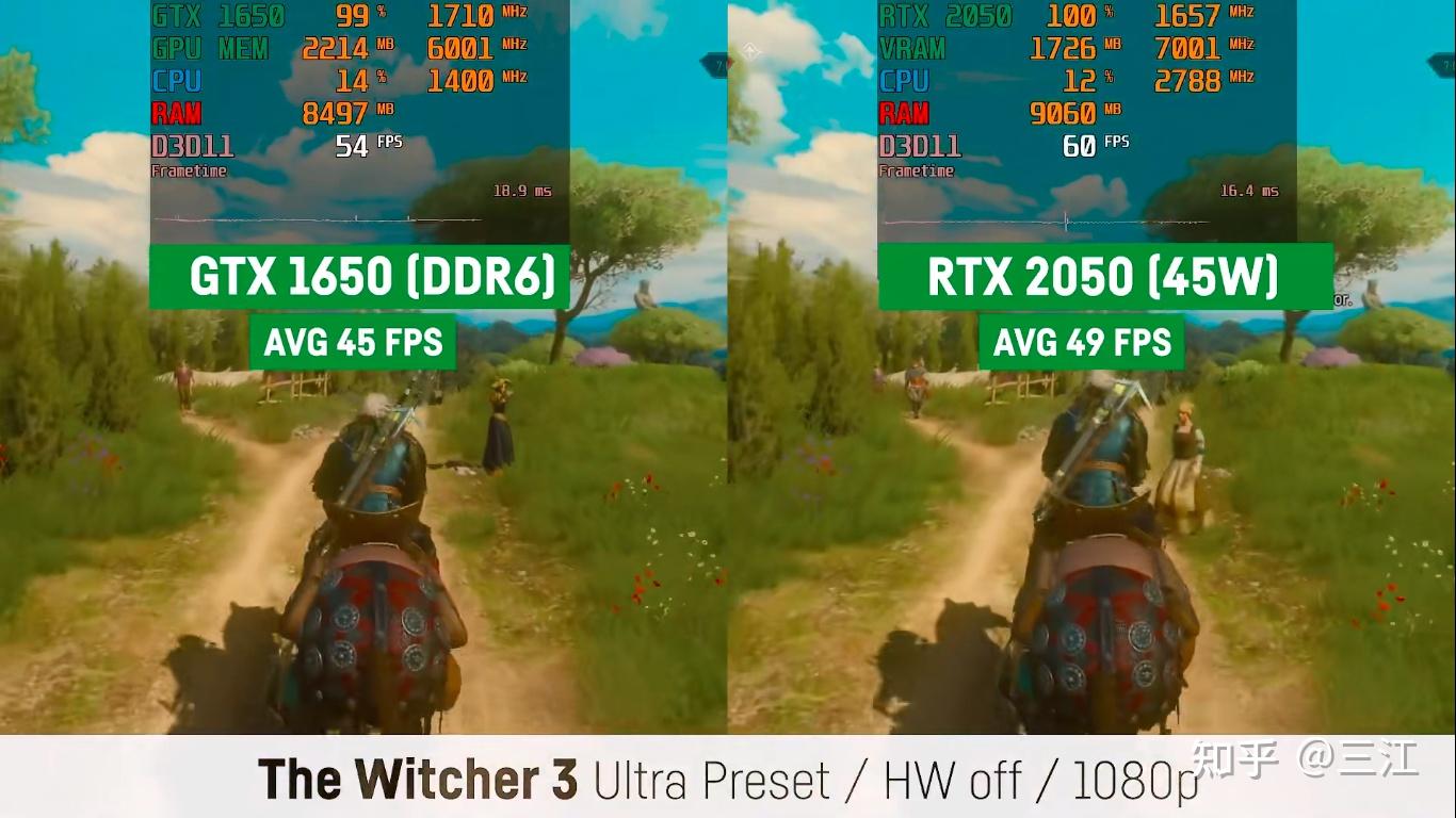 RTX 2050是智商检测卡吗？ - 知乎