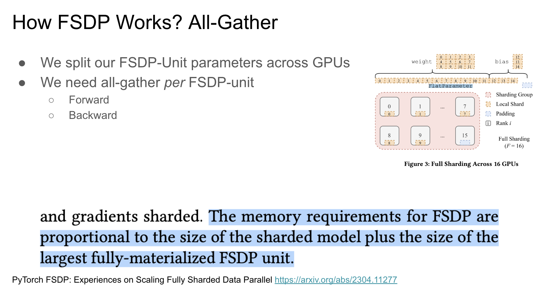 PyTorch Parallelism - talk notes - 知乎