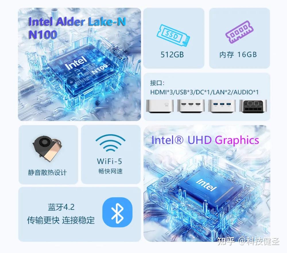 720元拿下N100迷你整机！联想异能者U35靠谱吗？ - 知乎