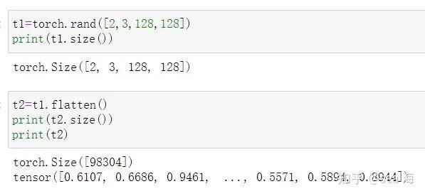 张量扁平化——CNN的Flatten操作 - 知乎