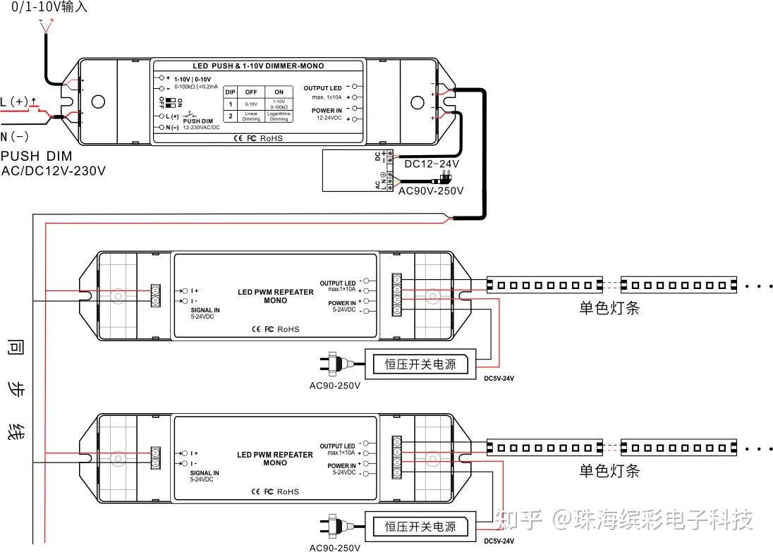 0/1-10V LED调光驱动器 - 知乎
