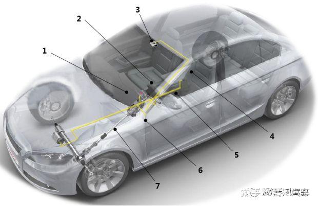 LKA系列（一）：LKA系统简介 - 知乎