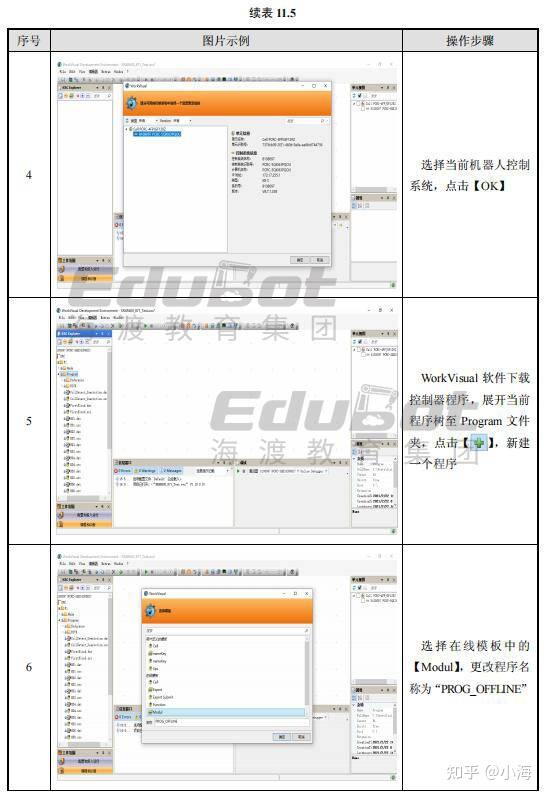 KUKA机器人知识点43：WorkVisual 离线编程应用 离线程序编辑 - 知乎